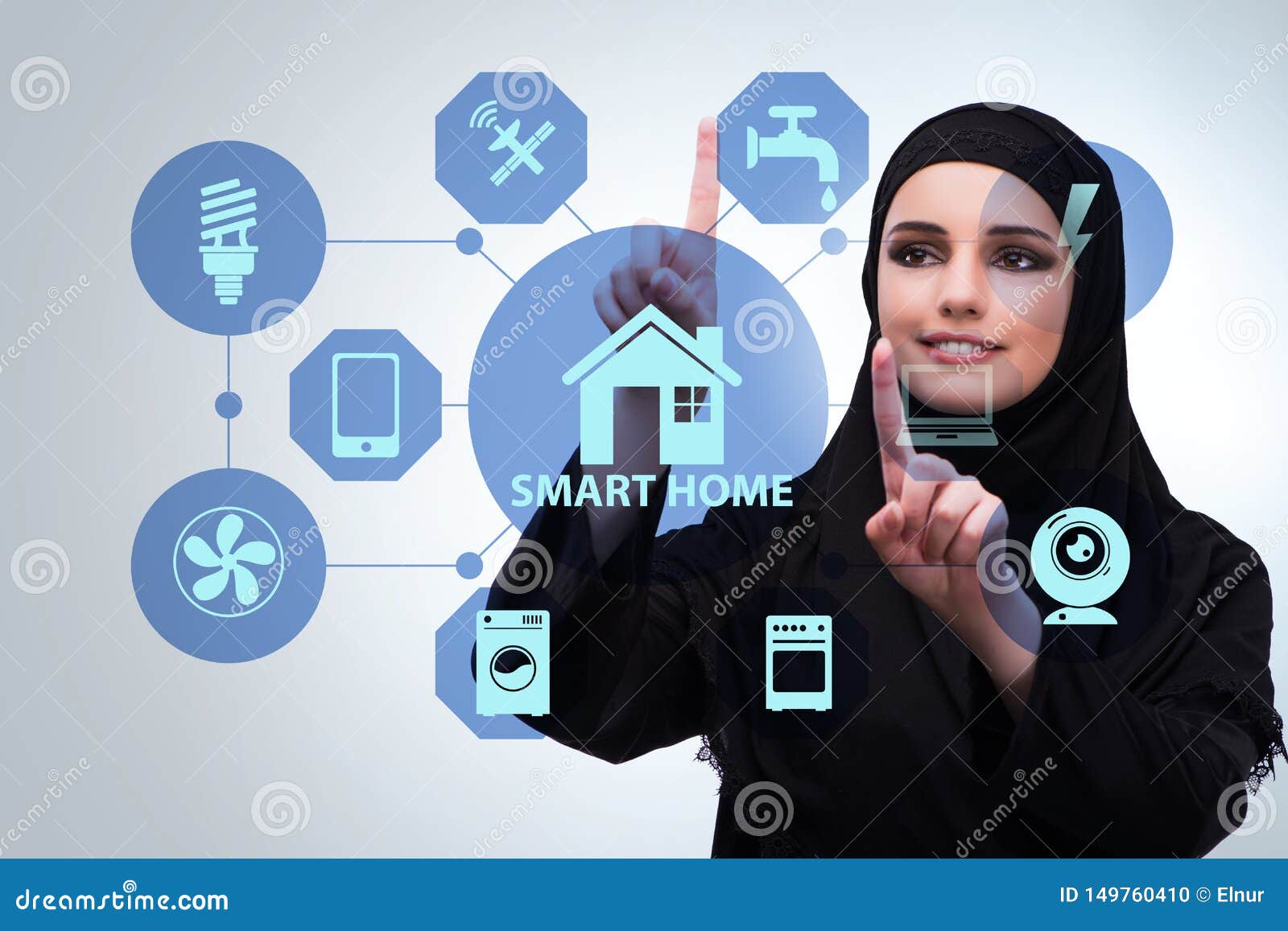Smart Home Concept with Woman Stock Photo - Image of muslim, internet ...