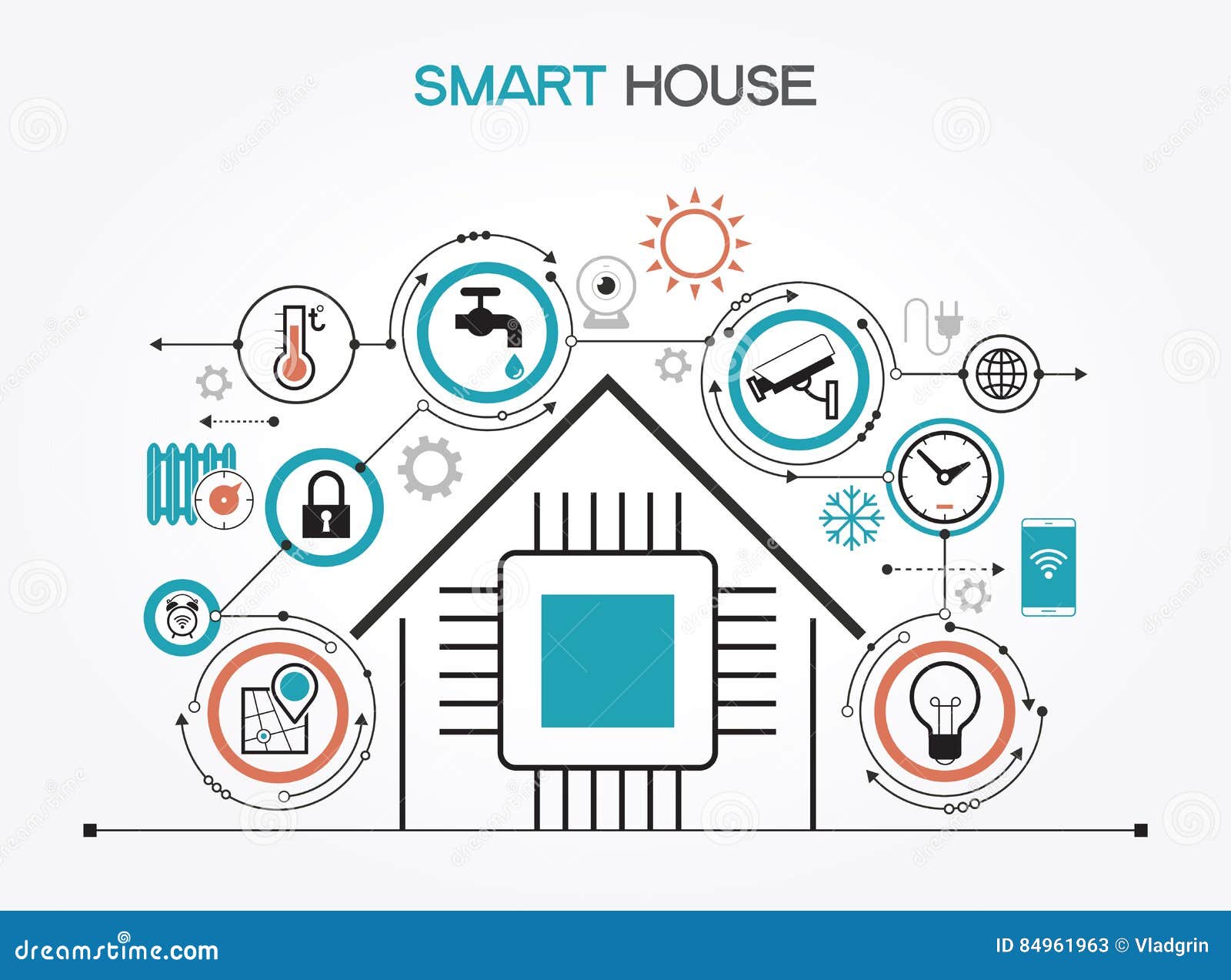 Smart Home Control Template. Stock Vector - Illustration of flat ...