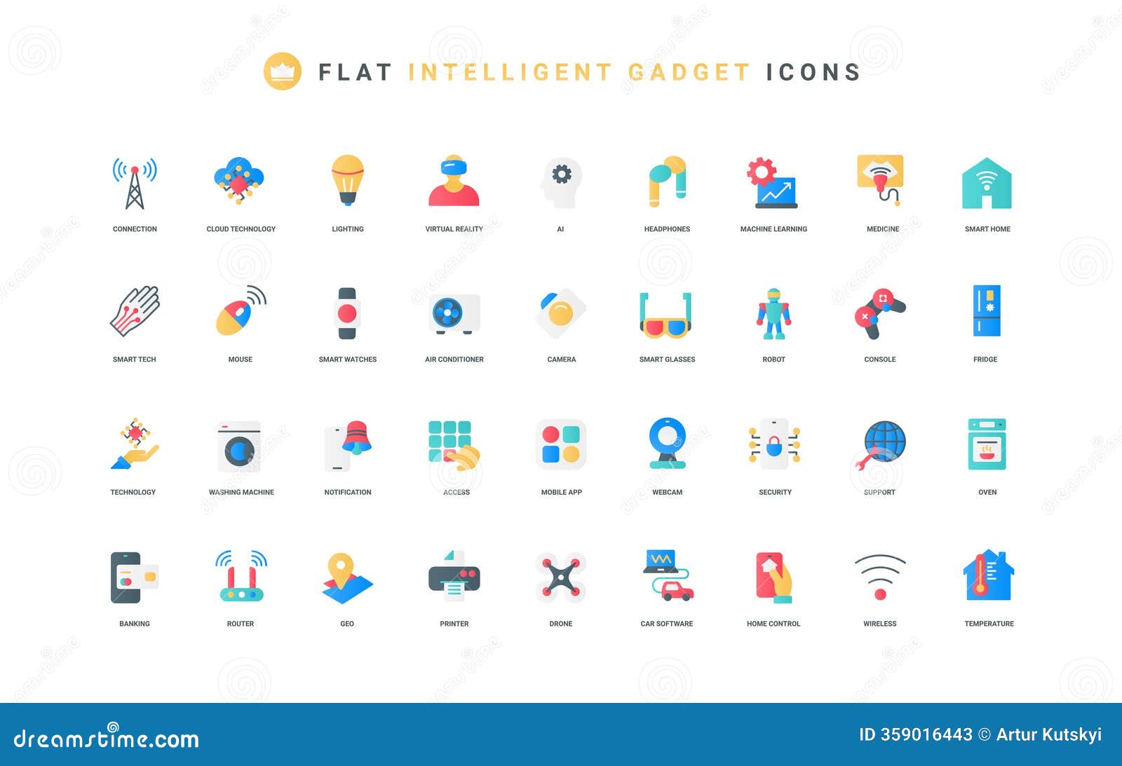 Smart Home Devices, Remote Control of Gadget and Sensor with Mobile App ...