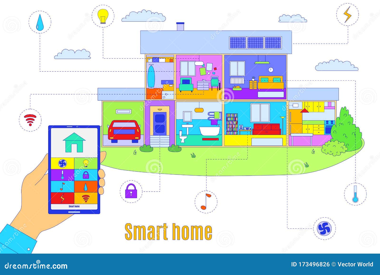 Smart Home Icons in Flat Style, Modern House Control System Technology ...