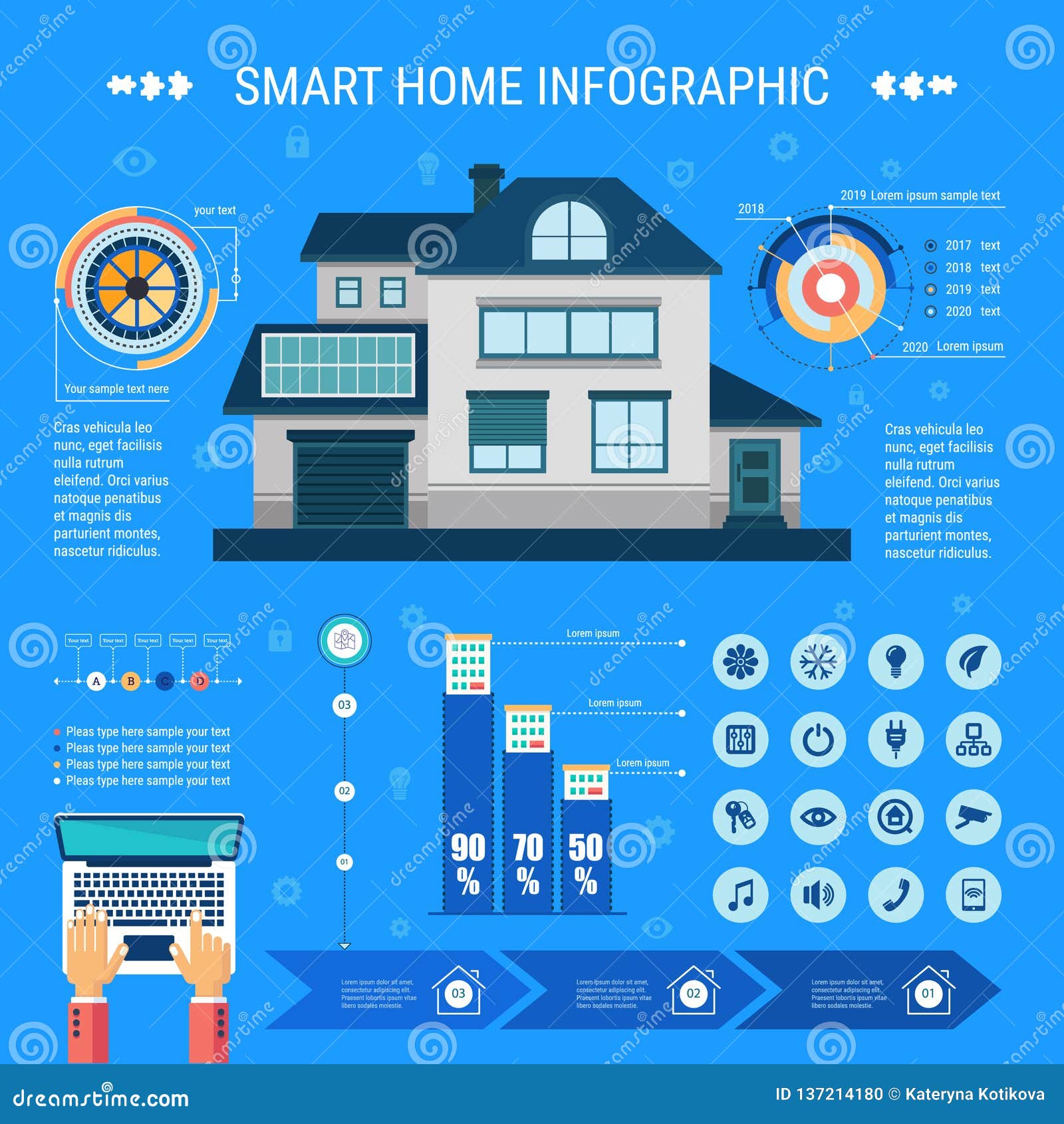 Smart Home Infographic Concept Stock Vector - Illustration of alarm ...