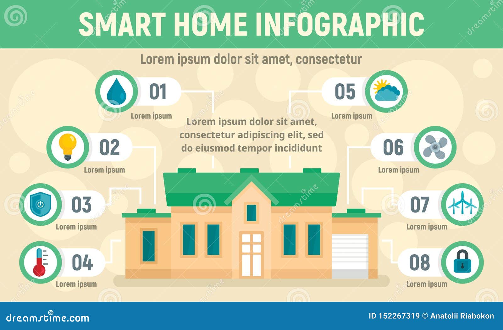 Smart Home Infographic
