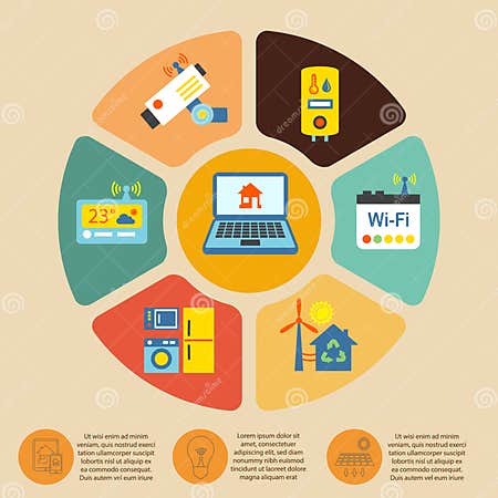Smart home infographics stock vector. Illustration of layout - 44673931