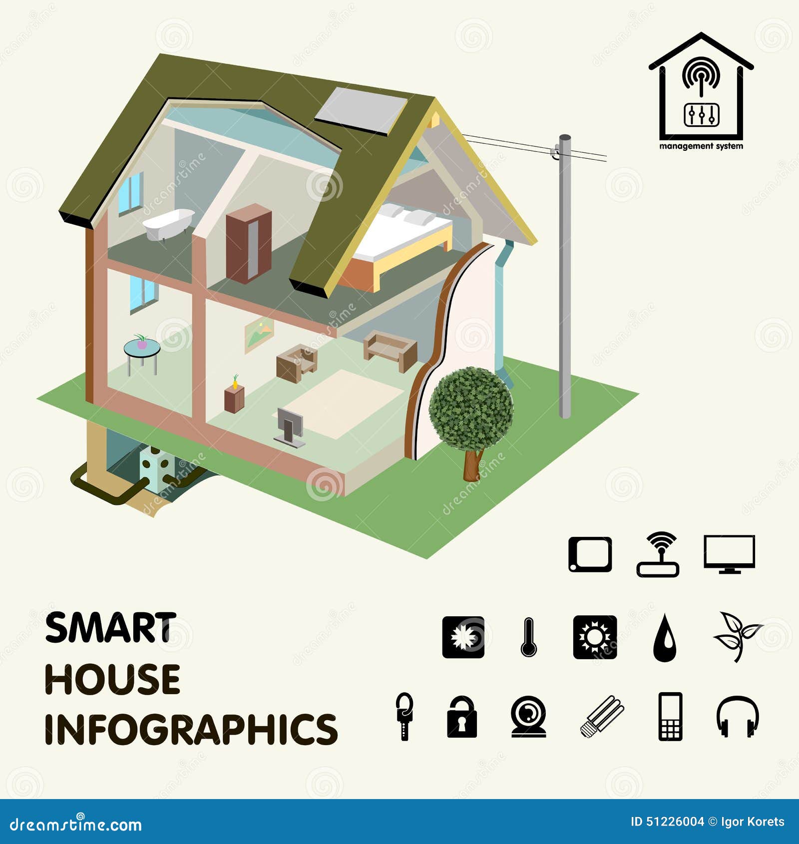 Smart Home Infographics. Concept Stock Vector - Illustration of flame ...