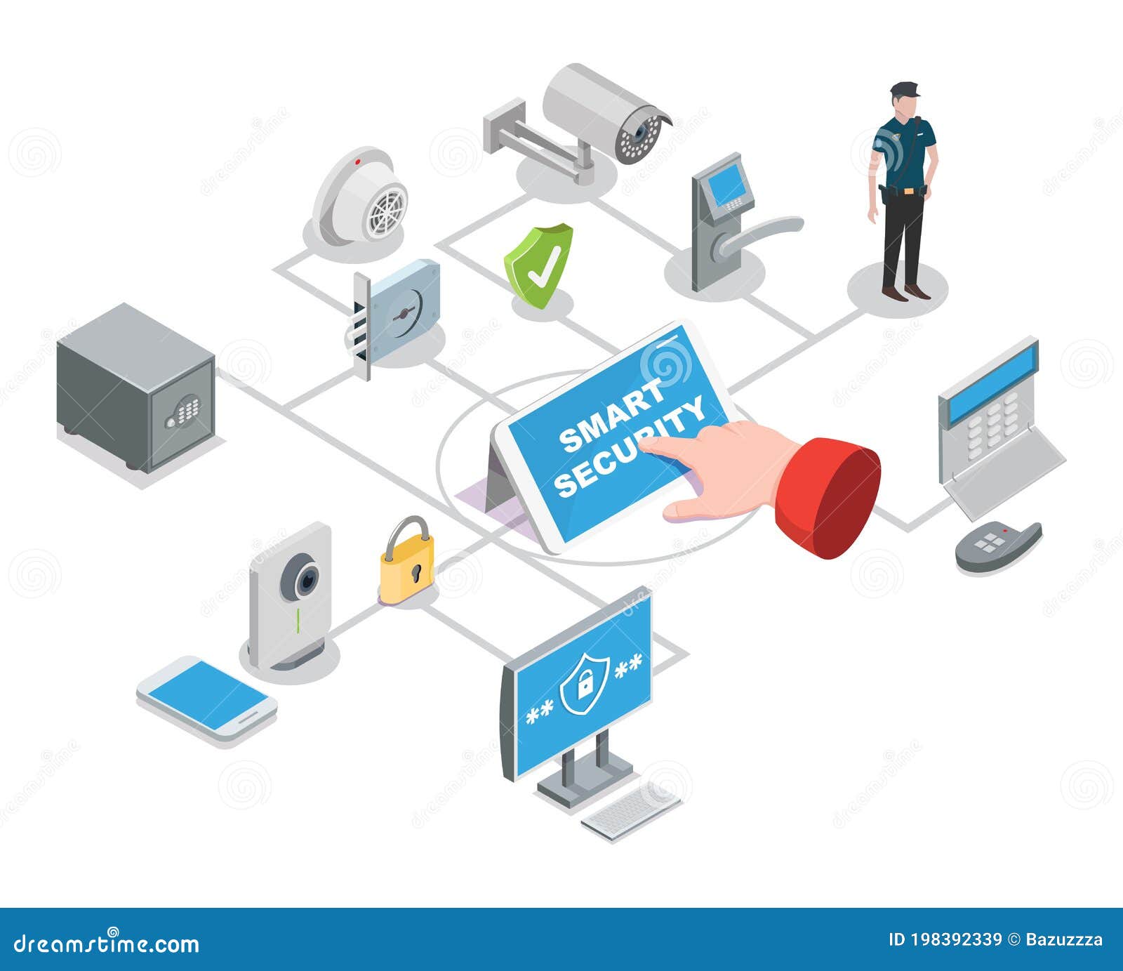 Smart Home and Office Security System Isometric Flowchart, Vector ...
