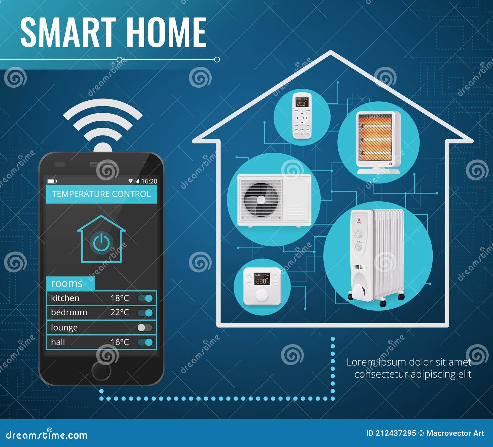 Smart Home Poster stock vector. Illustration of layout - 212437295
