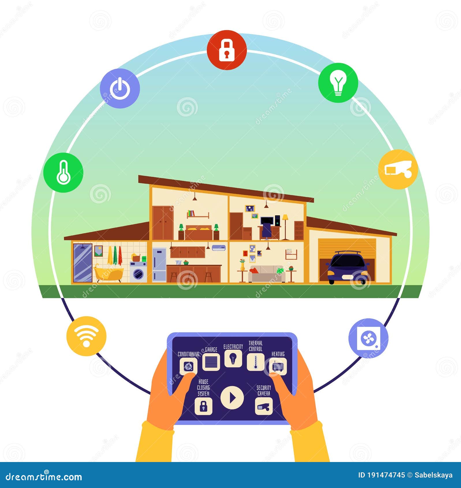 Smart Home Poster with Hands Holding Tablet with Control Panel Stock ...