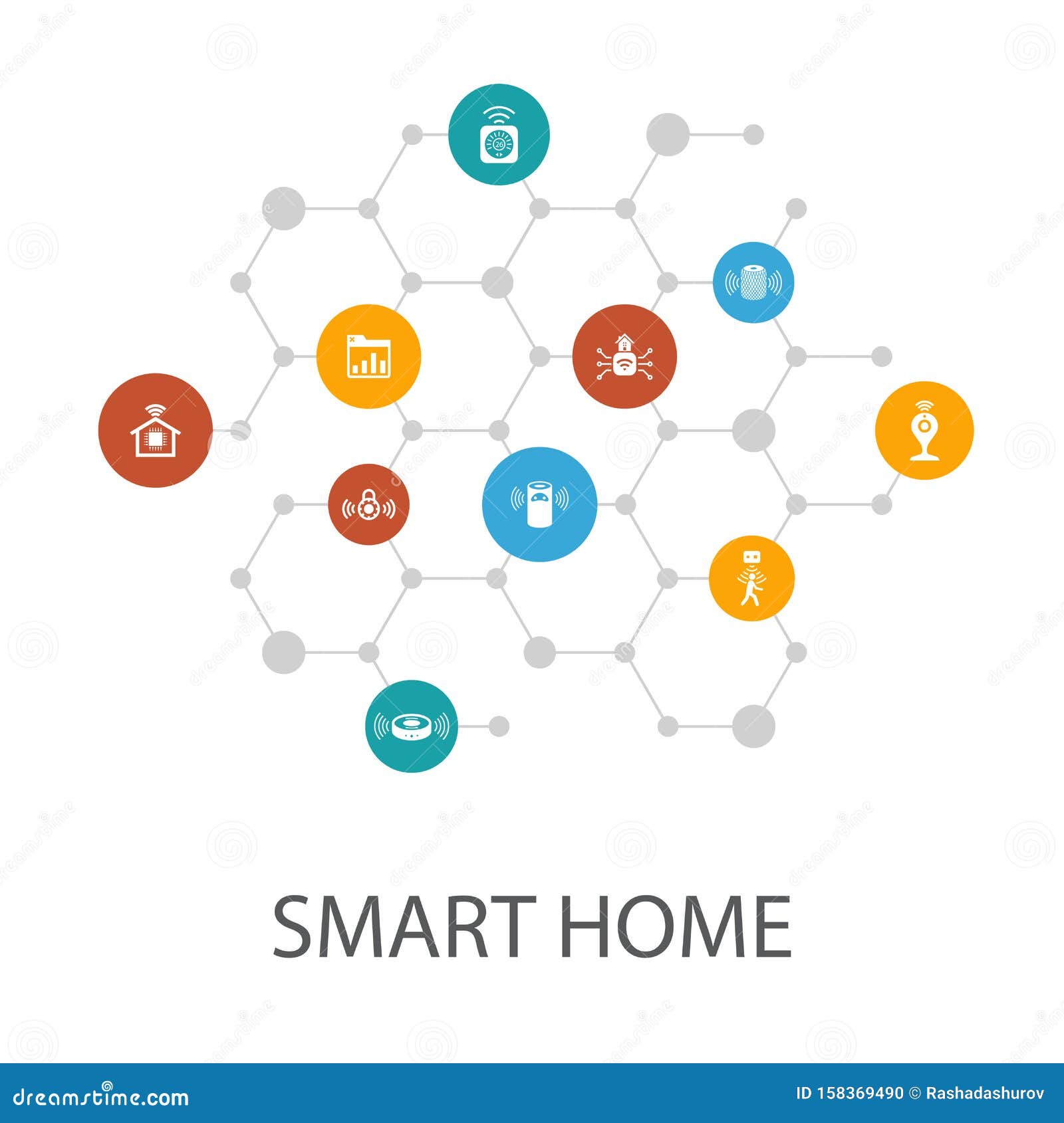 Smart Home Presentation Template, Cover Stock Vector - Illustration of ...