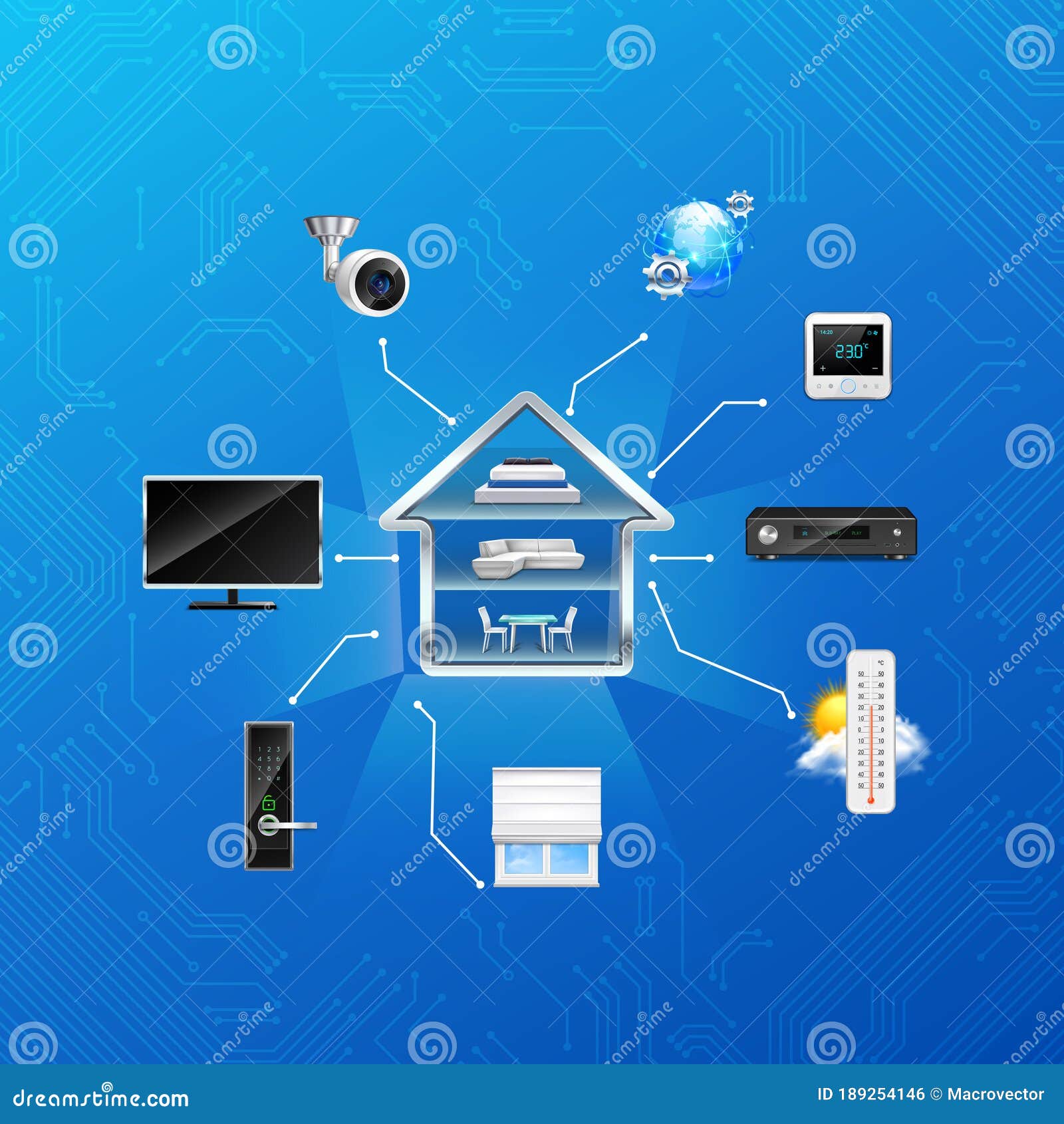 Smart Home Realistic Composition Vector Illustration | CartoonDealer ...