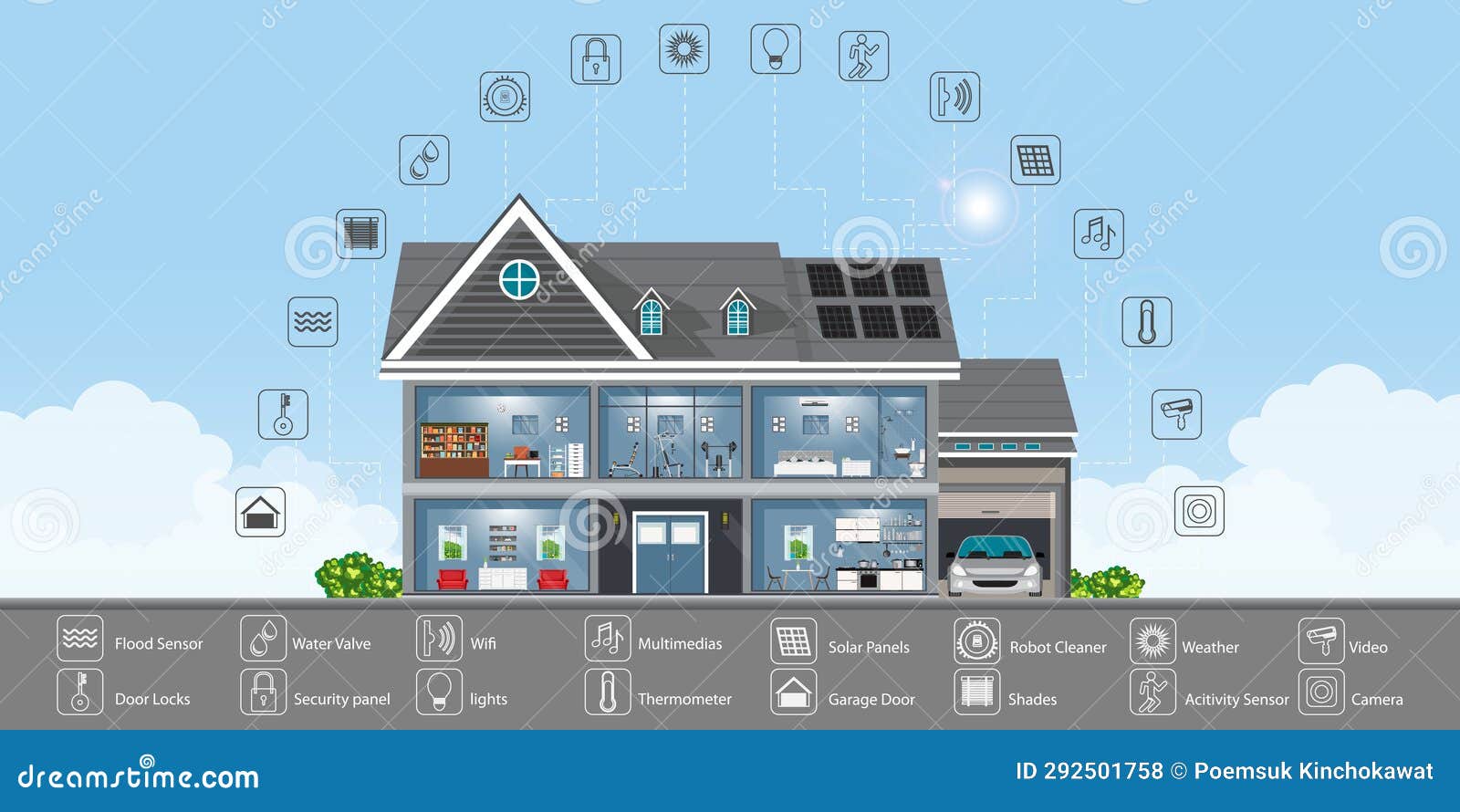 Smart Home Technology Conceptual System Stock Illustration ...