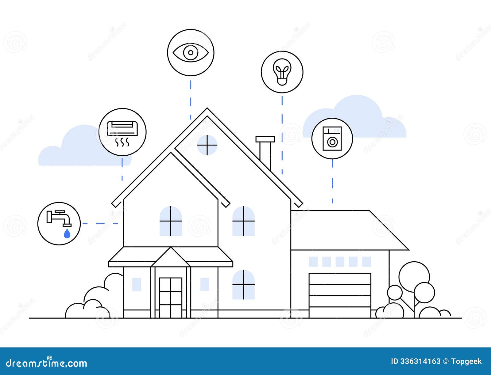 Smart Home Technology System with Connected Devices and Automation ...