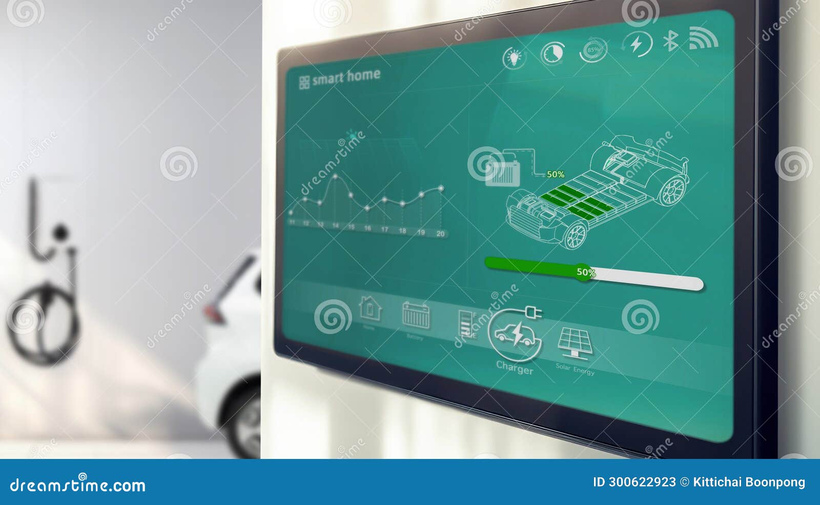 Smart Home Technology, Wall System and Couple with Digital Dashboard ...