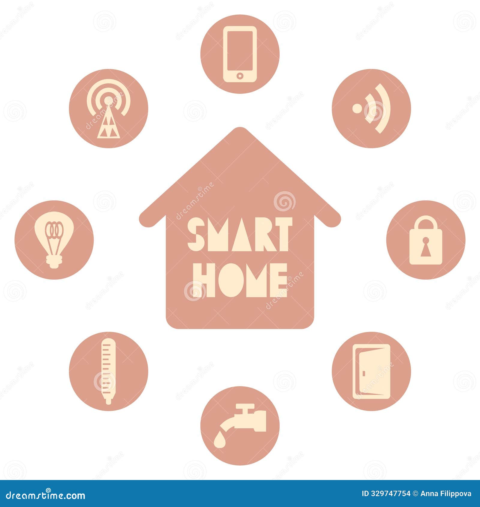 Smart Home and Wifi Design Elements. Automation Digital Technology ...