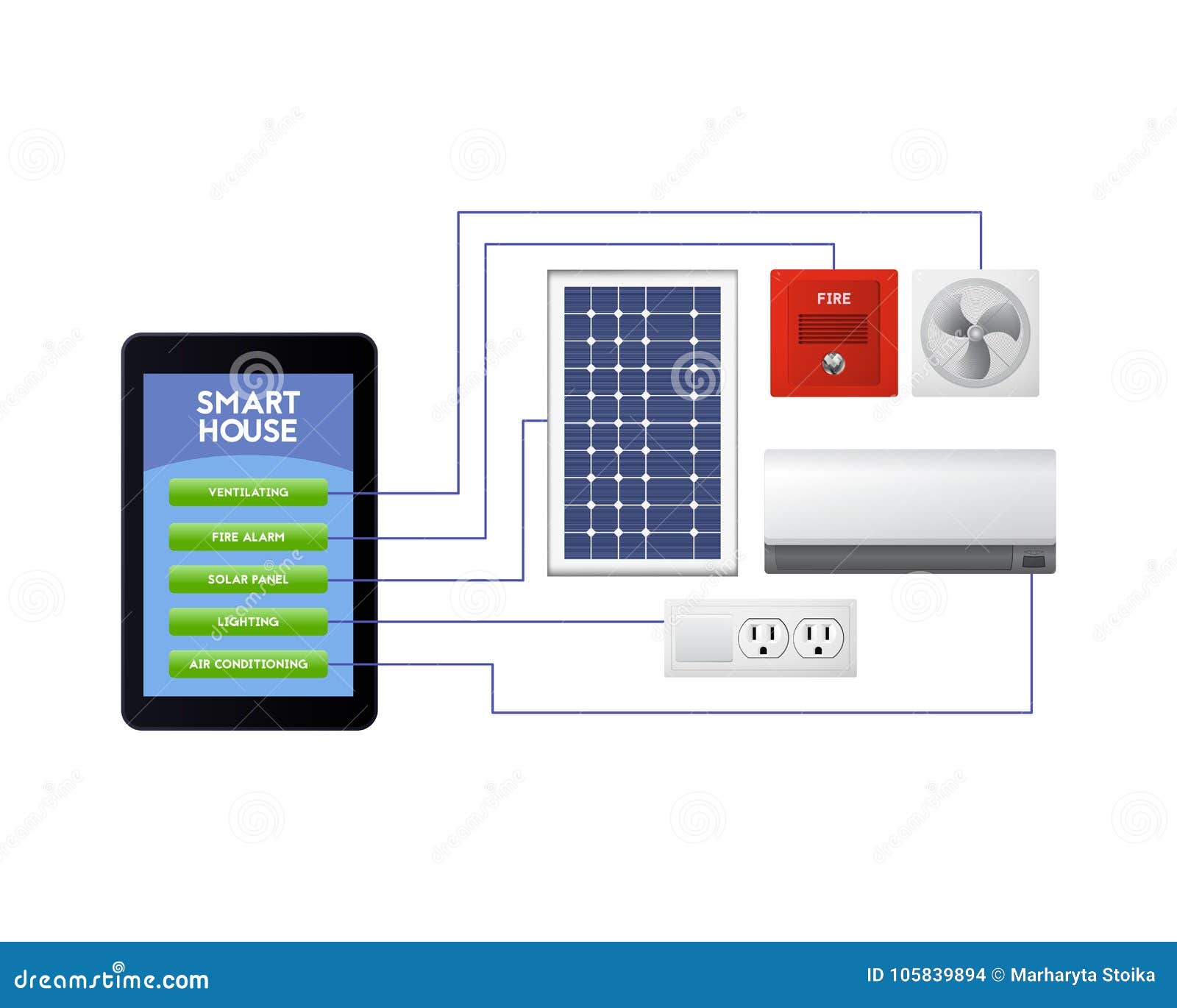 Smart House Administration. Ventilation, Fire Alarm, Solar Stock Vector ...