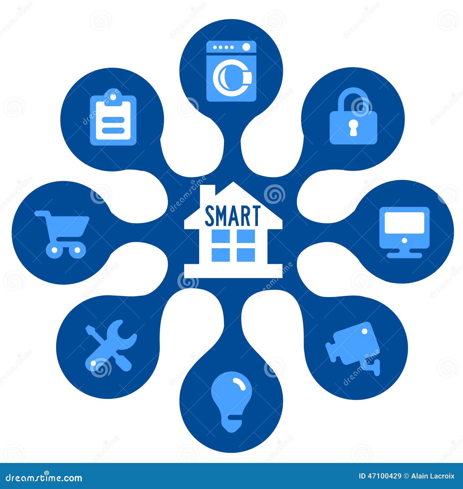 Smart House Control System Interface Infographics Modern Home ...