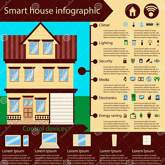 Smart house infographic stock vector. Illustration of elements - 65630209
