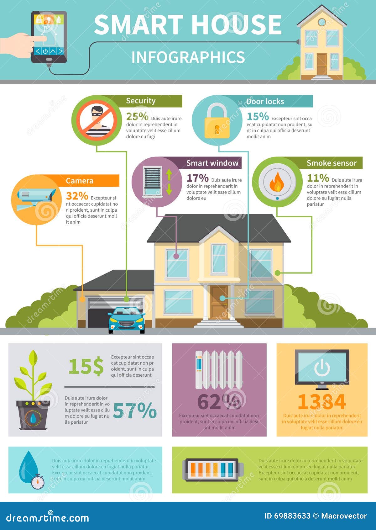Smart House Infographics stock vector. Illustration of abstract - 69883633