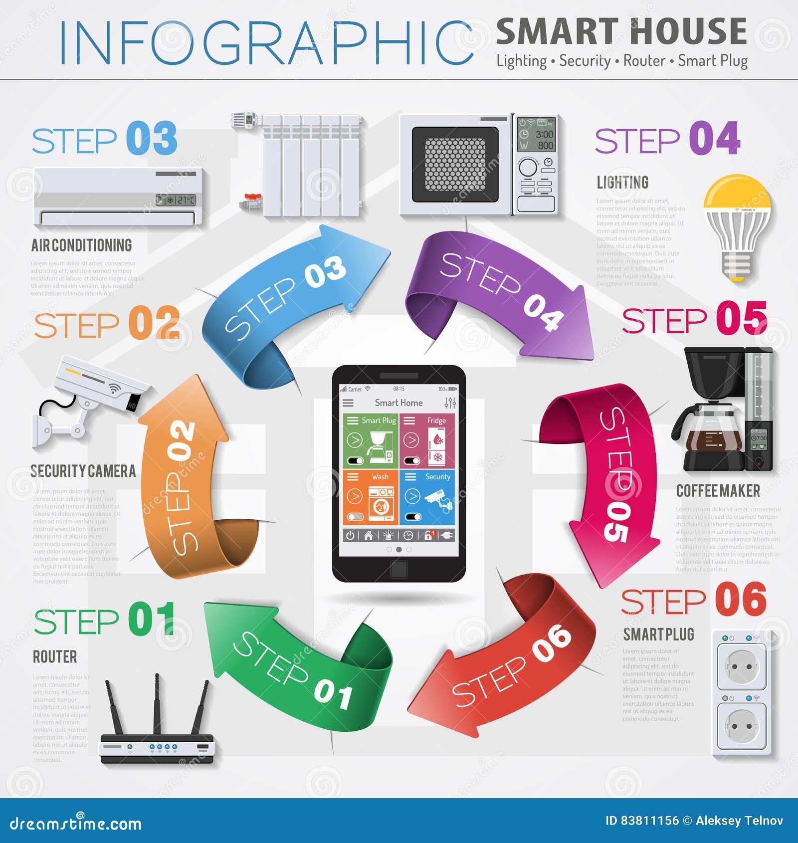 Smart House and Internet of Things Infographics Stock Vector ...