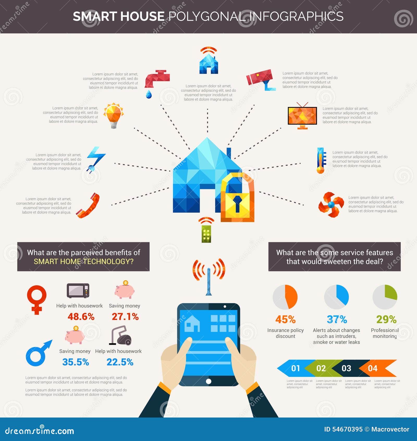 Smart House Polygonal Infographics Stock Vector - Illustration of house ...