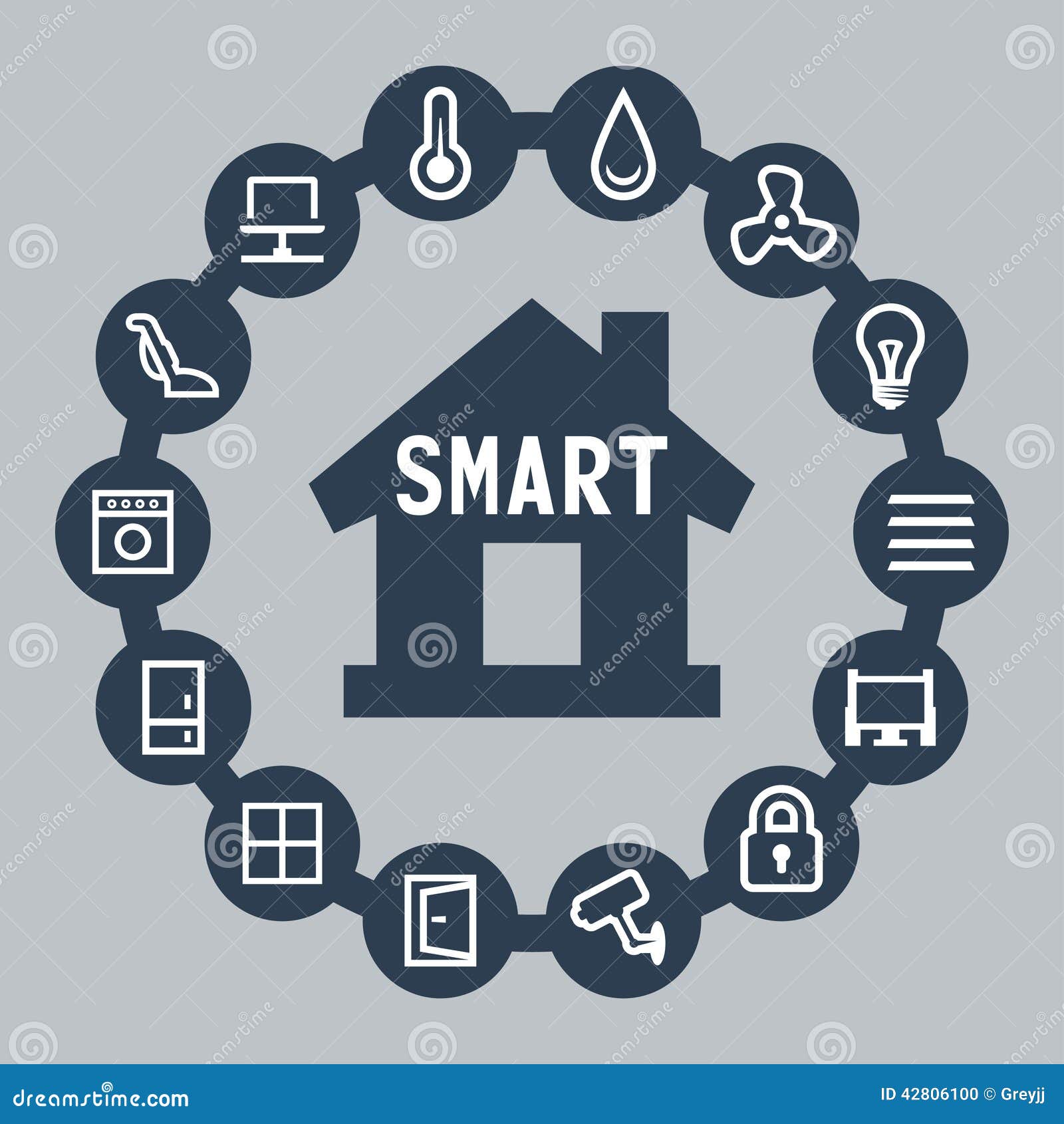 Smart House Control System Interface Infographics Modern Home ...