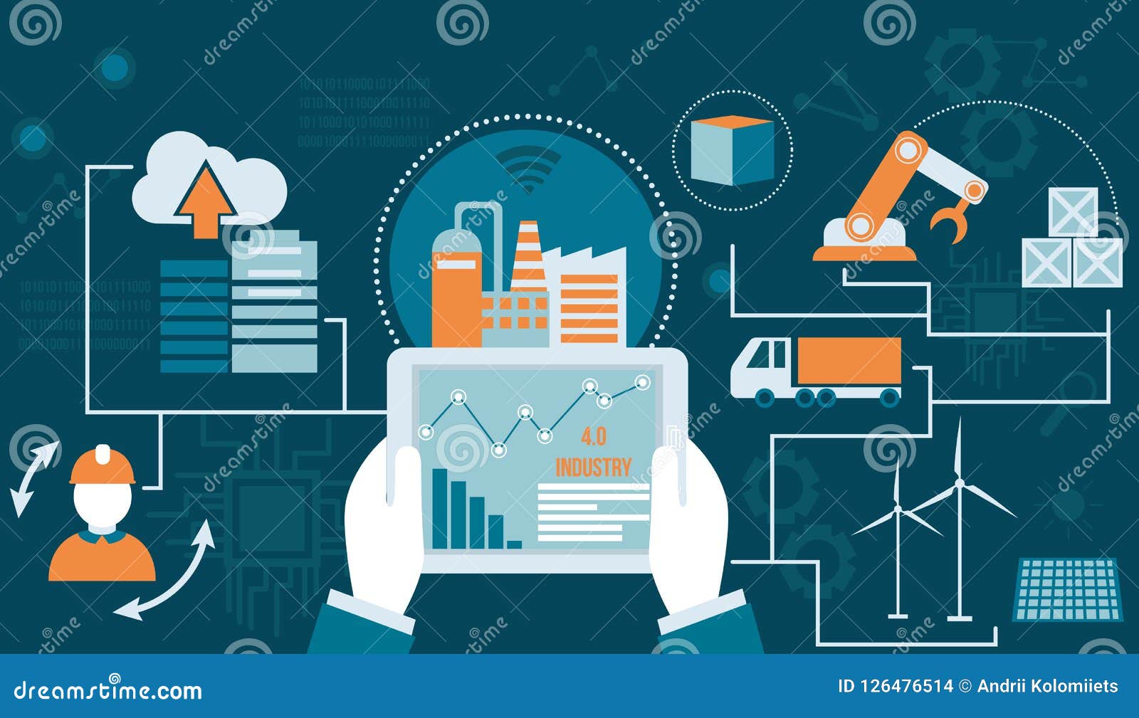 Smart Industry 4.0, Application, Informs the User of All States Stock ...