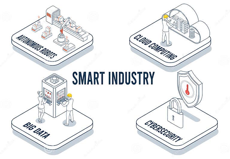 Smart Industry 4.0 Transforms Manufacturing by Combining IoT, AI ...