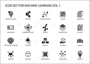 Smart Machine Learning Icon Set Stock Vector - Illustration of design ...