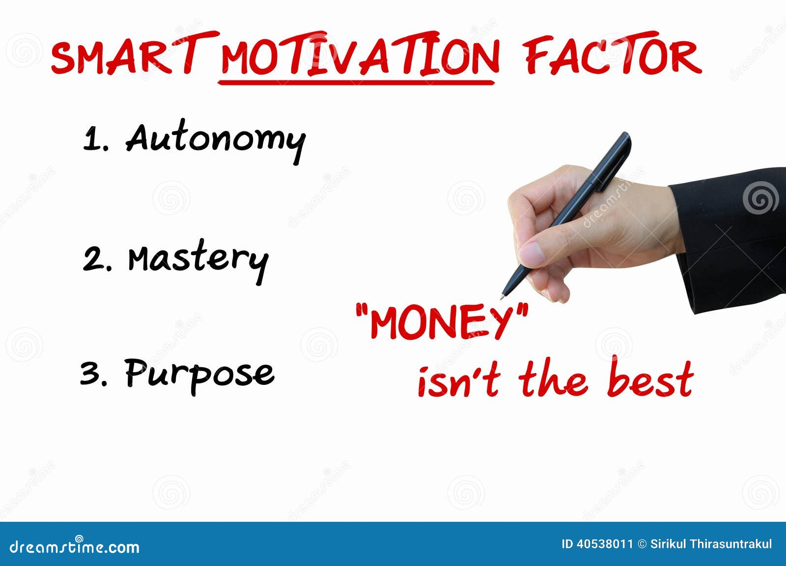 Smart Motivation Factor of Business Concept Stock Image - Image of ...