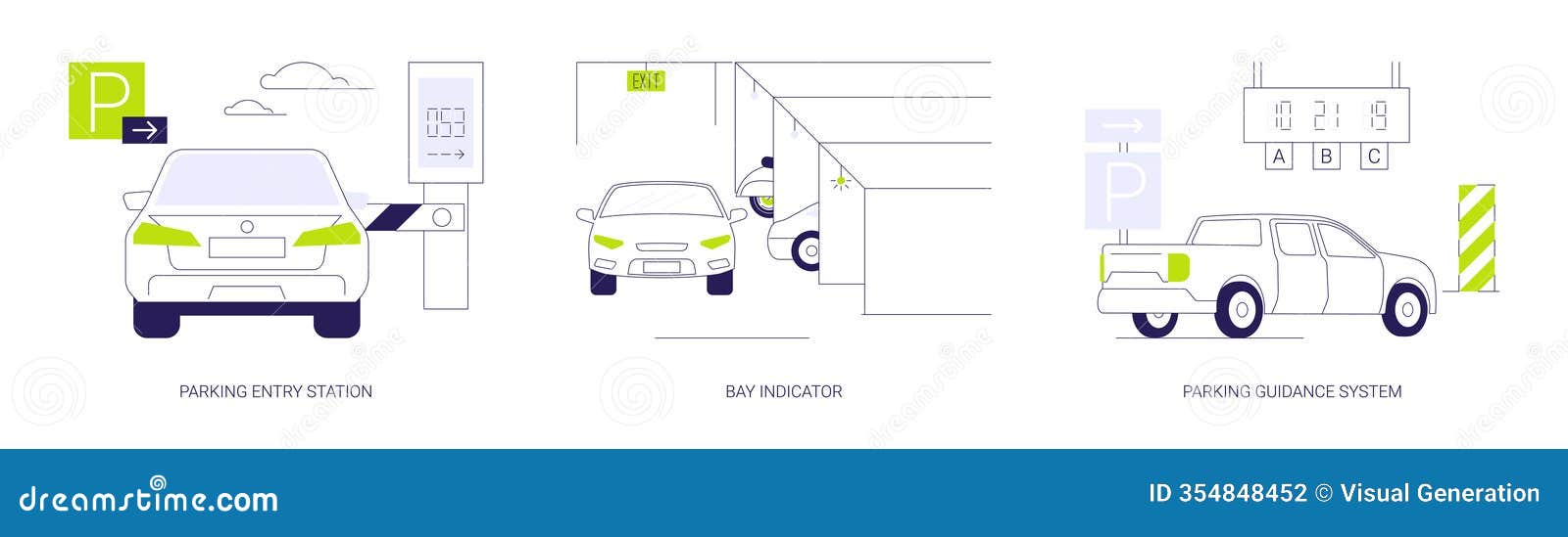 Smart Parking Management System Abstract Concept Vector Illustrations ...