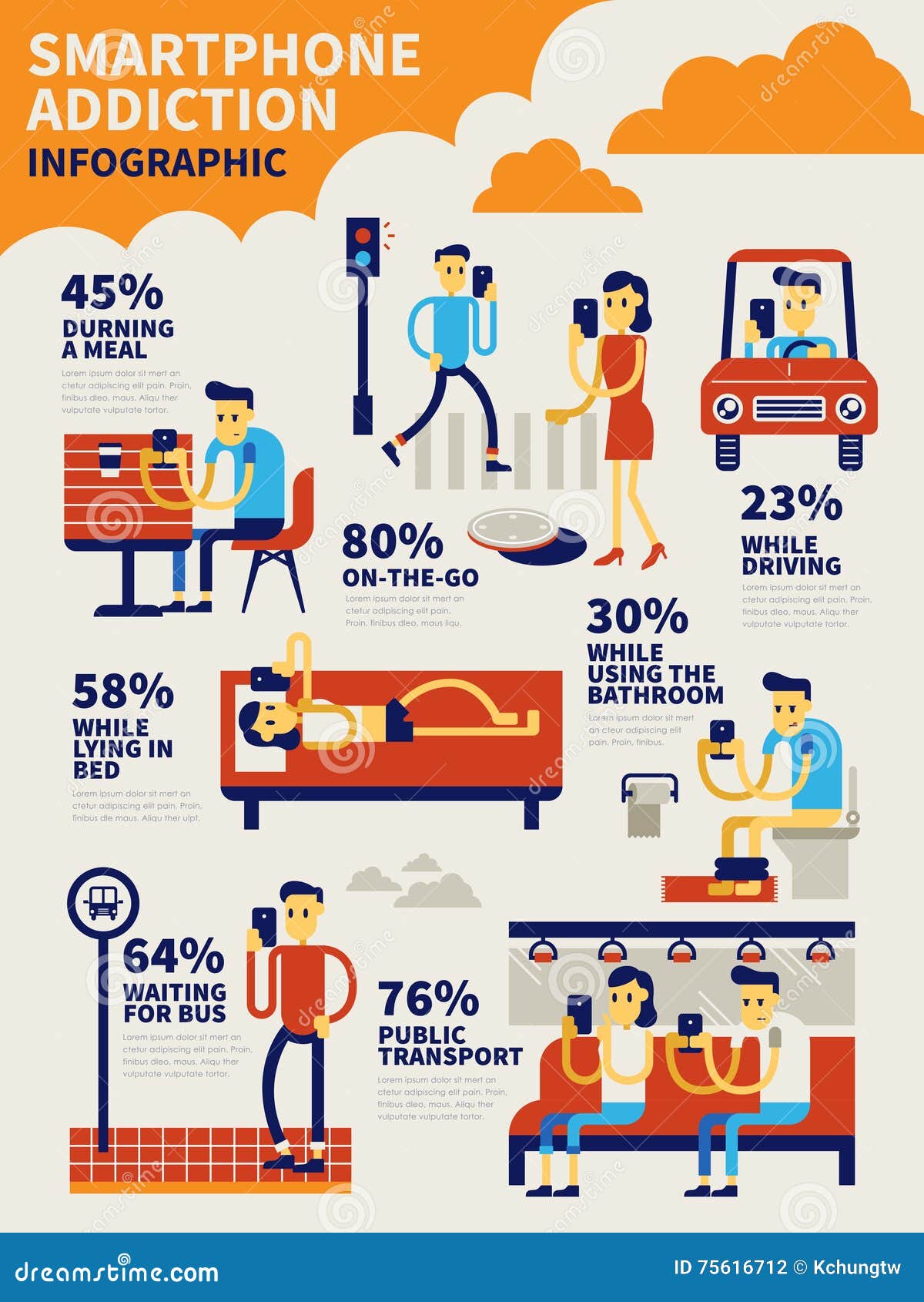 Addiction Infographic Substance Abuse And Addiction Recovery In The