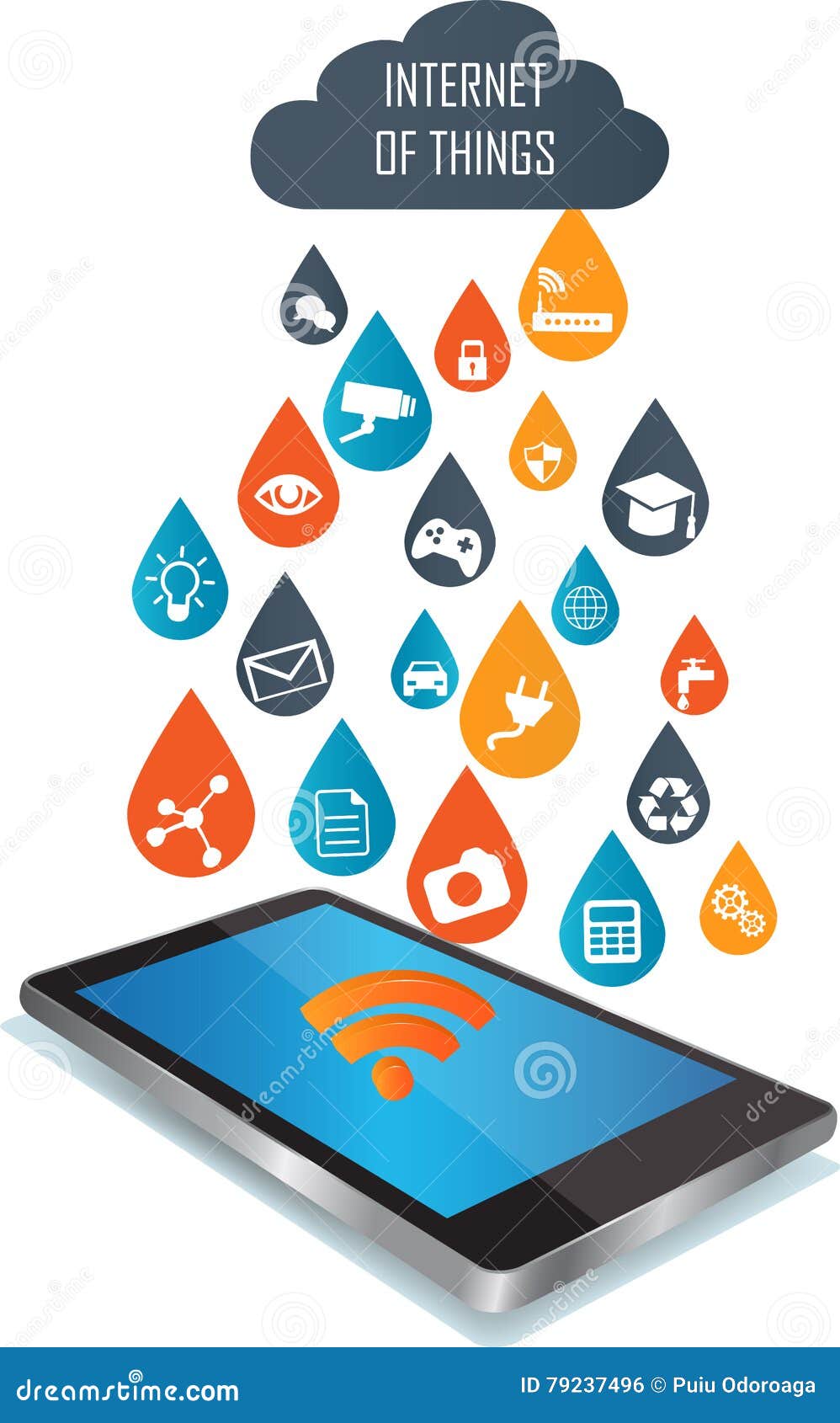 Smart Phone and Internet of Things Editorial Photo - Illustration of ...