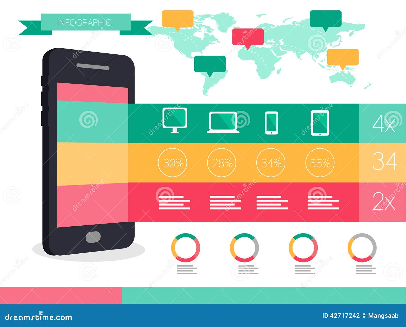 Smart Phone and Smart Devices Info Graphics. Stock Vector ...