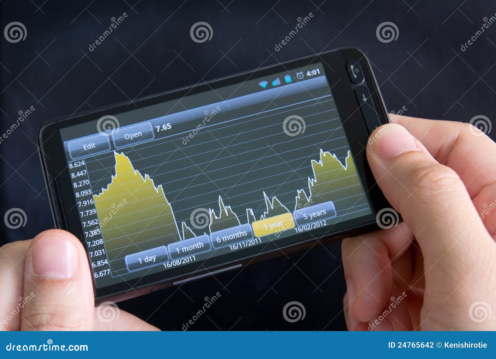 Smart Phone with Stock Chart Stock Photo - Image of cellphone, analyze ...