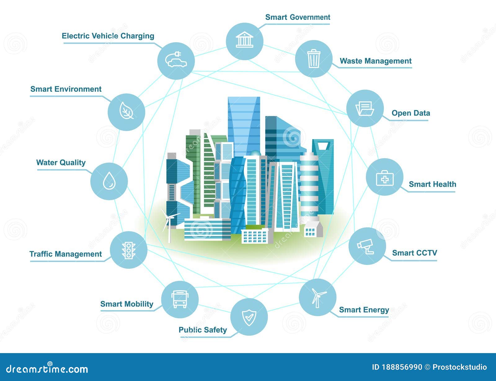 Smart Solutions for Modern City. Vector Illustration of Urban Landscape ...