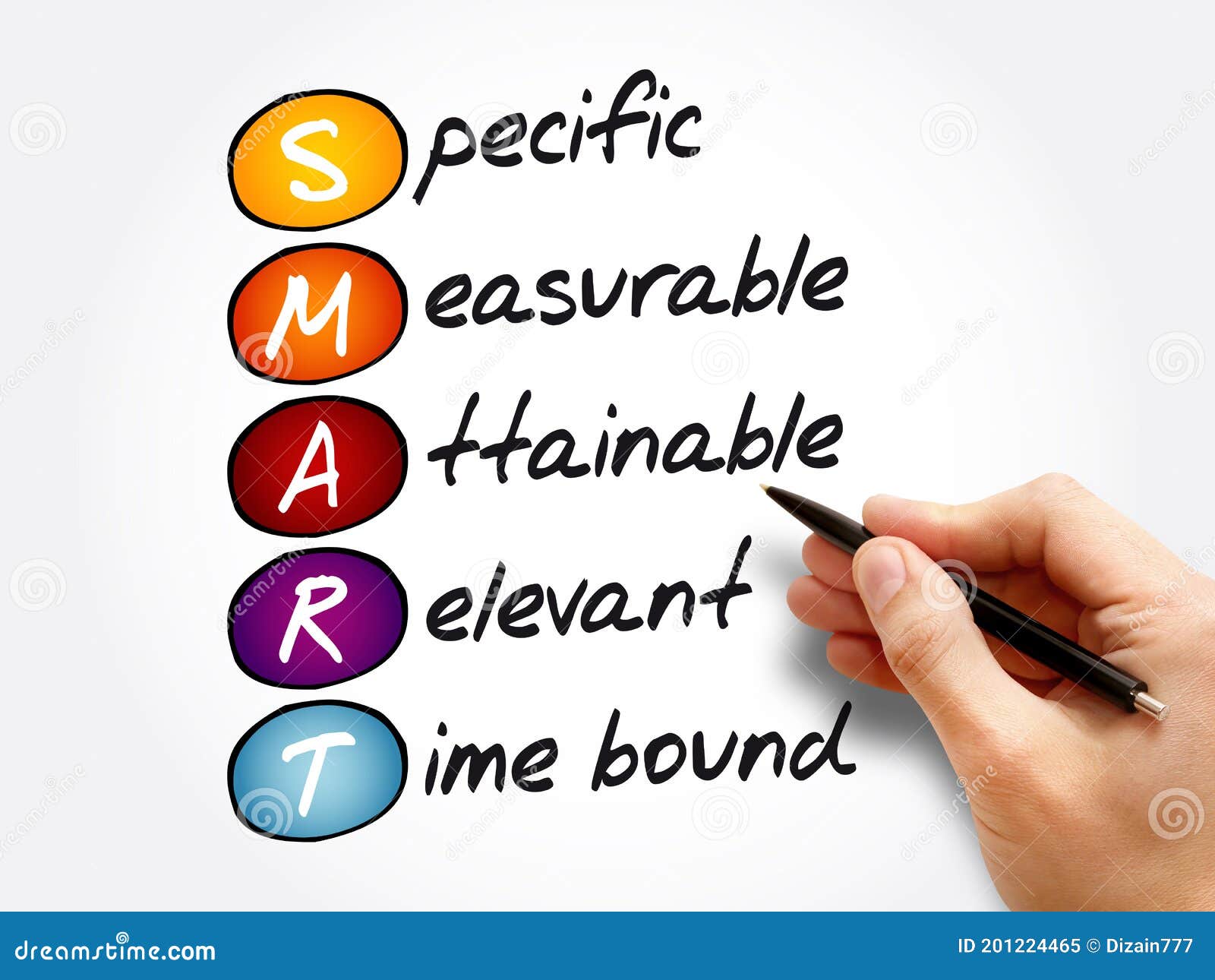 SMART Acronym, Business Concept Background Stock Image - Image of ... SMART Acronym, Business Concept Background Stock Image - Image of ...