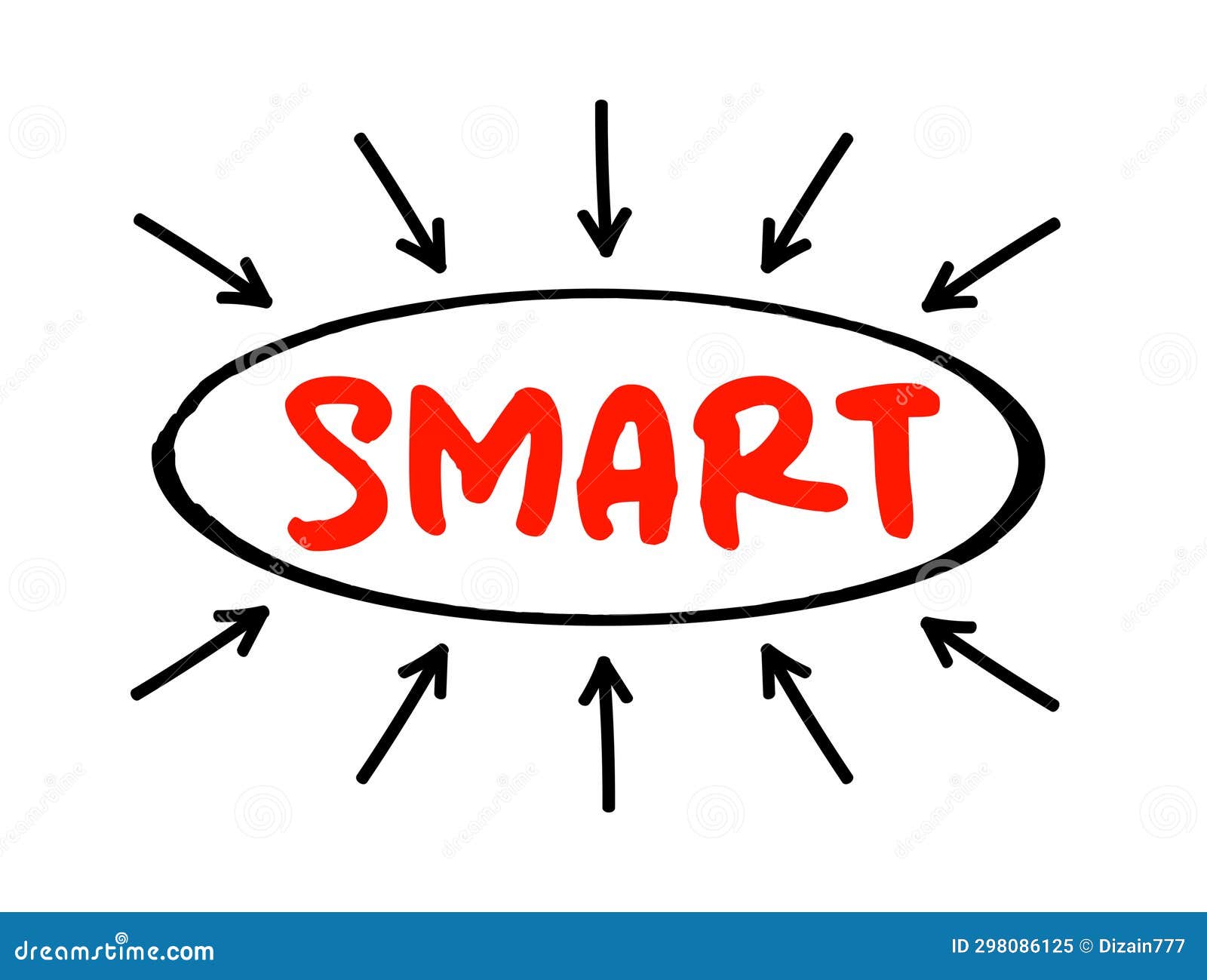 SMART - Specific, Measurable, Attainable, Relevant, Time Bound Acronym ...