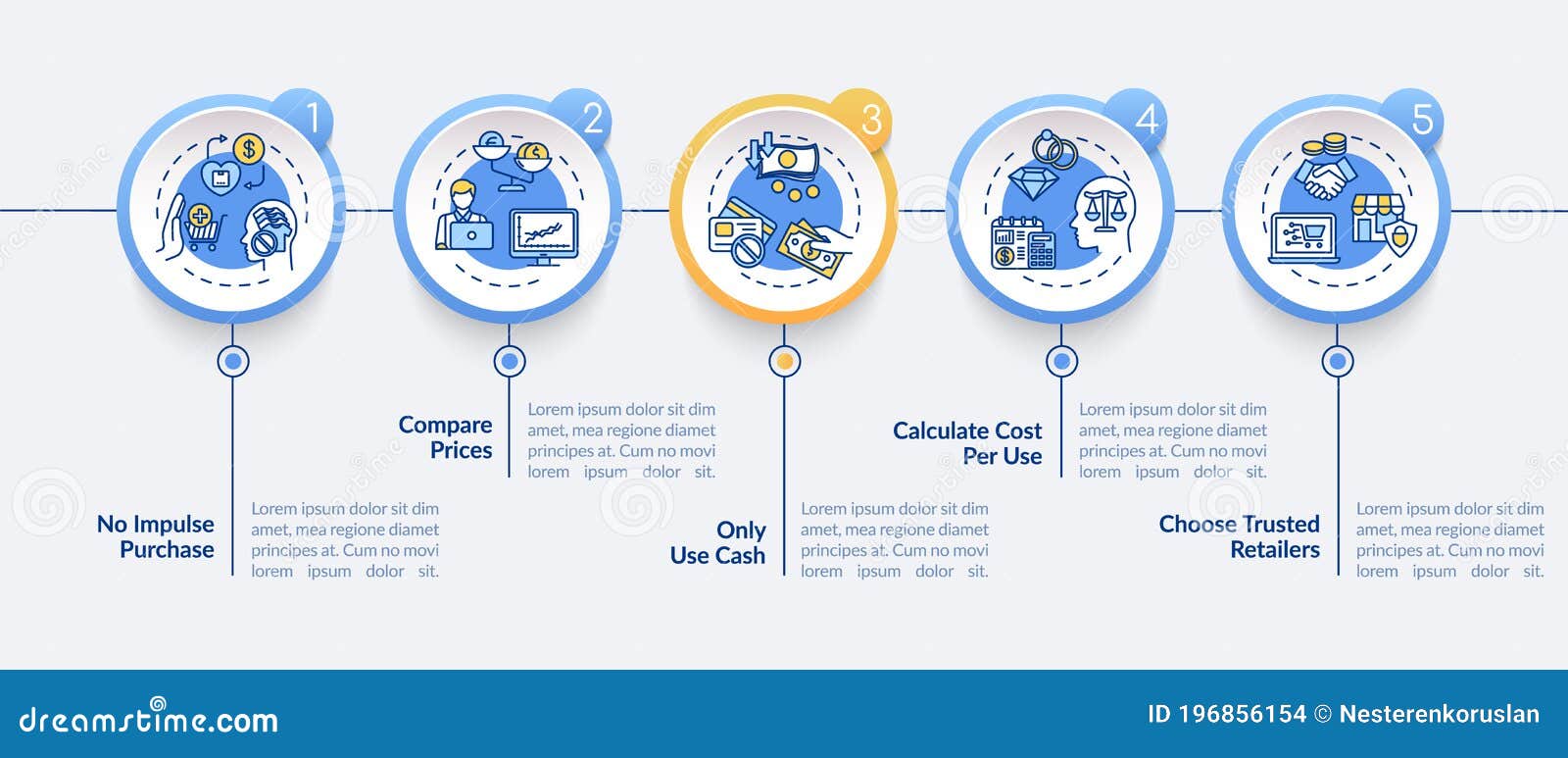 Smart Spender Tips Vector Infographic Template Stock Vector ...
