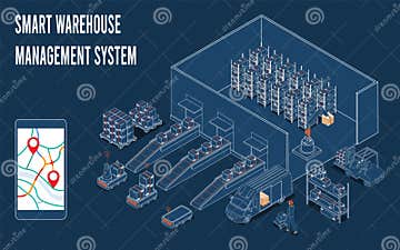 Smart Warehouse Management System with Warehouse Simulation, Logistics ...