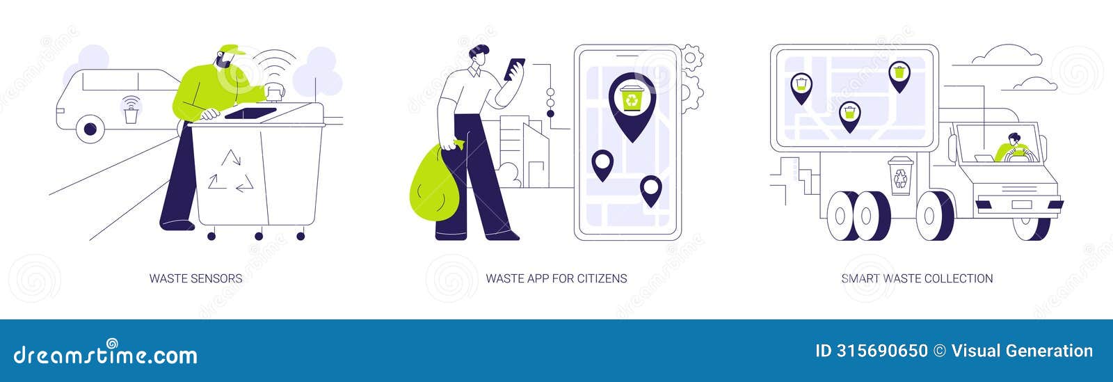 Smart Waste Management System Abstract Concept Vector Illustrations ...