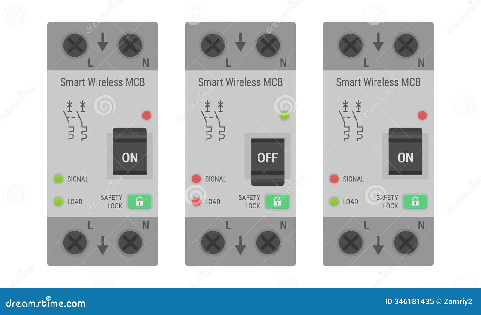 DIN Rail Mount Three Phase Voltage Monitoring Relay Cartoon Vector ... DIN Rail Mount Three Phase Voltage Monitoring Relay Cartoon Vector ...