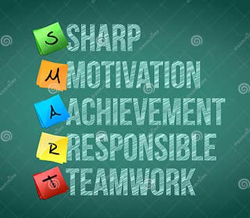 Smart Words Message on a Chalkboard Illustration Stock Illustration ...