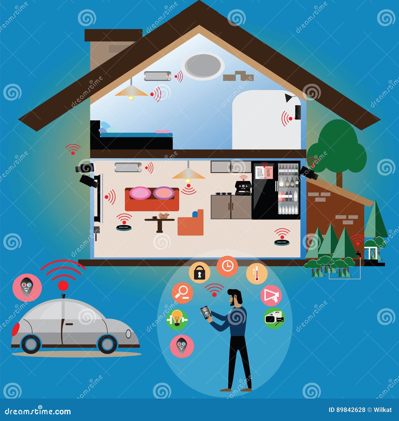 Smarthome Connected Any Devices with Internet,inter of Things - Stock ...