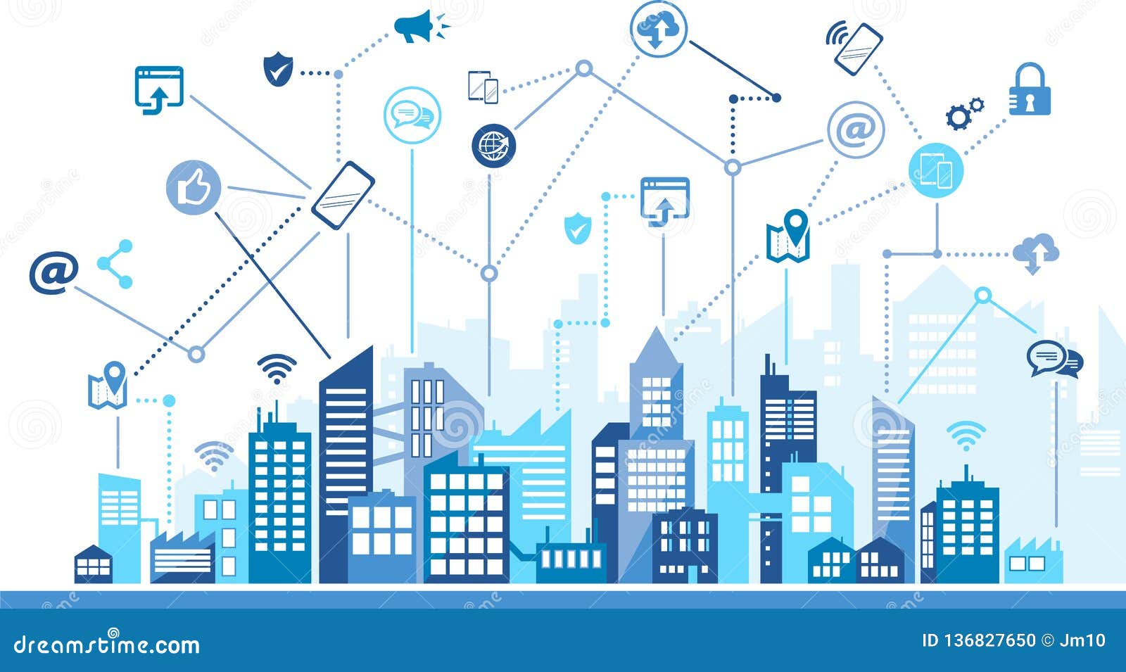 Mobile Communication / Social Media / Digitalization in the City, Urban ...