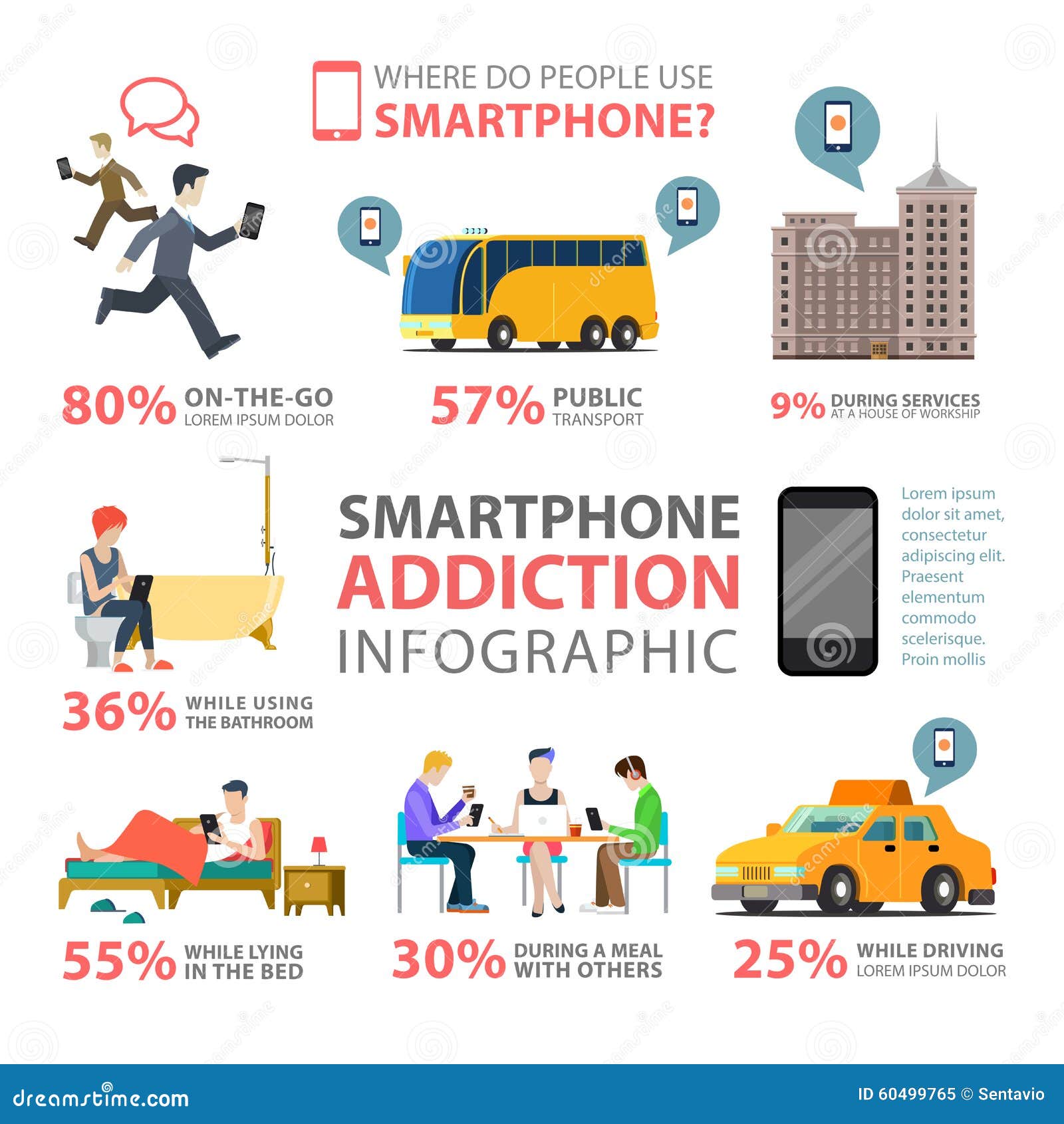 Smartphone Addiction Use Services Places Flat Vector Infographic Stock ... Smartphone Addiction Use Services Places Flat Vector Infographic Stock ...