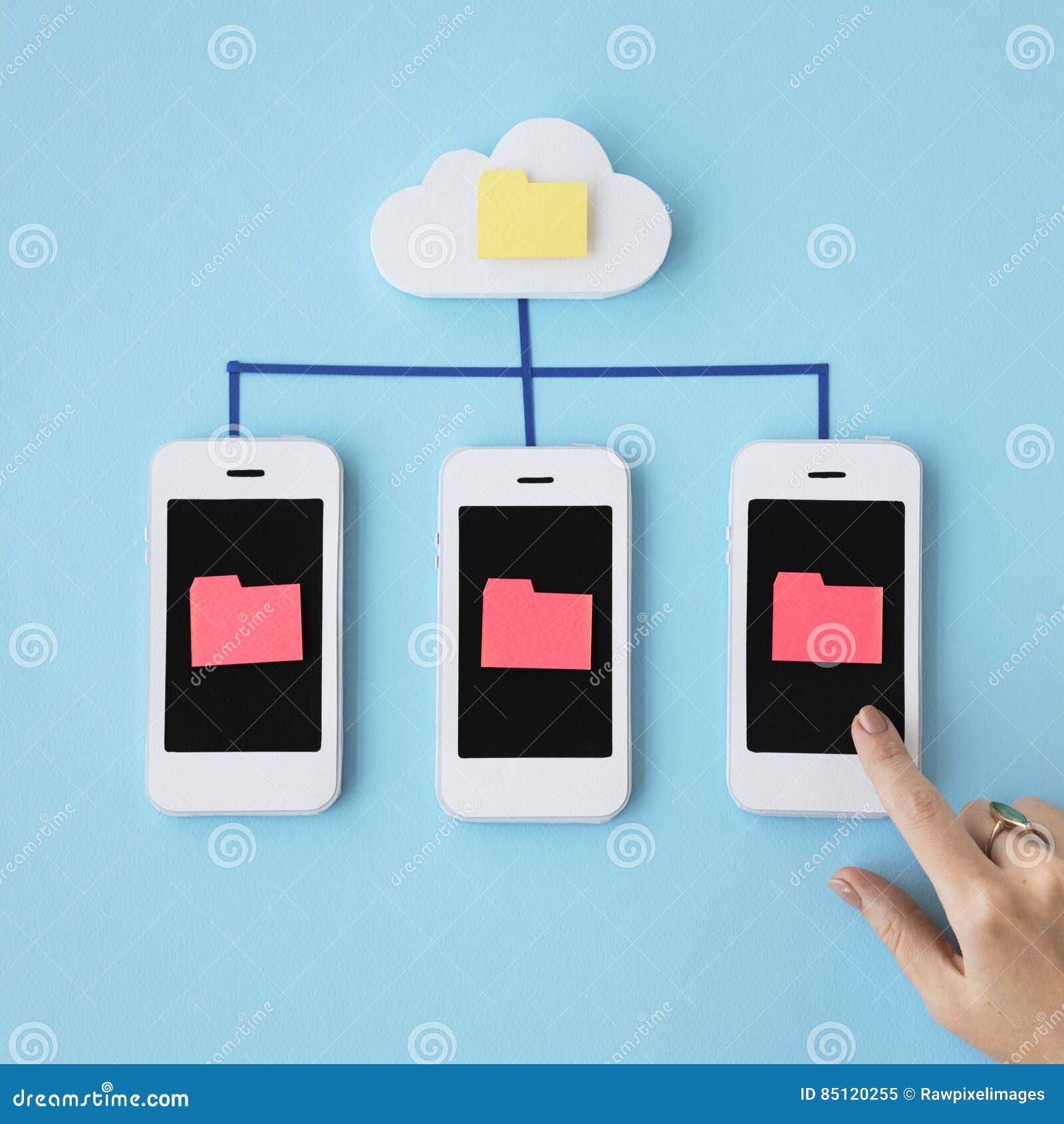 Smartphone Cellphone Networking Telephone Concept Stock Image - Image ...