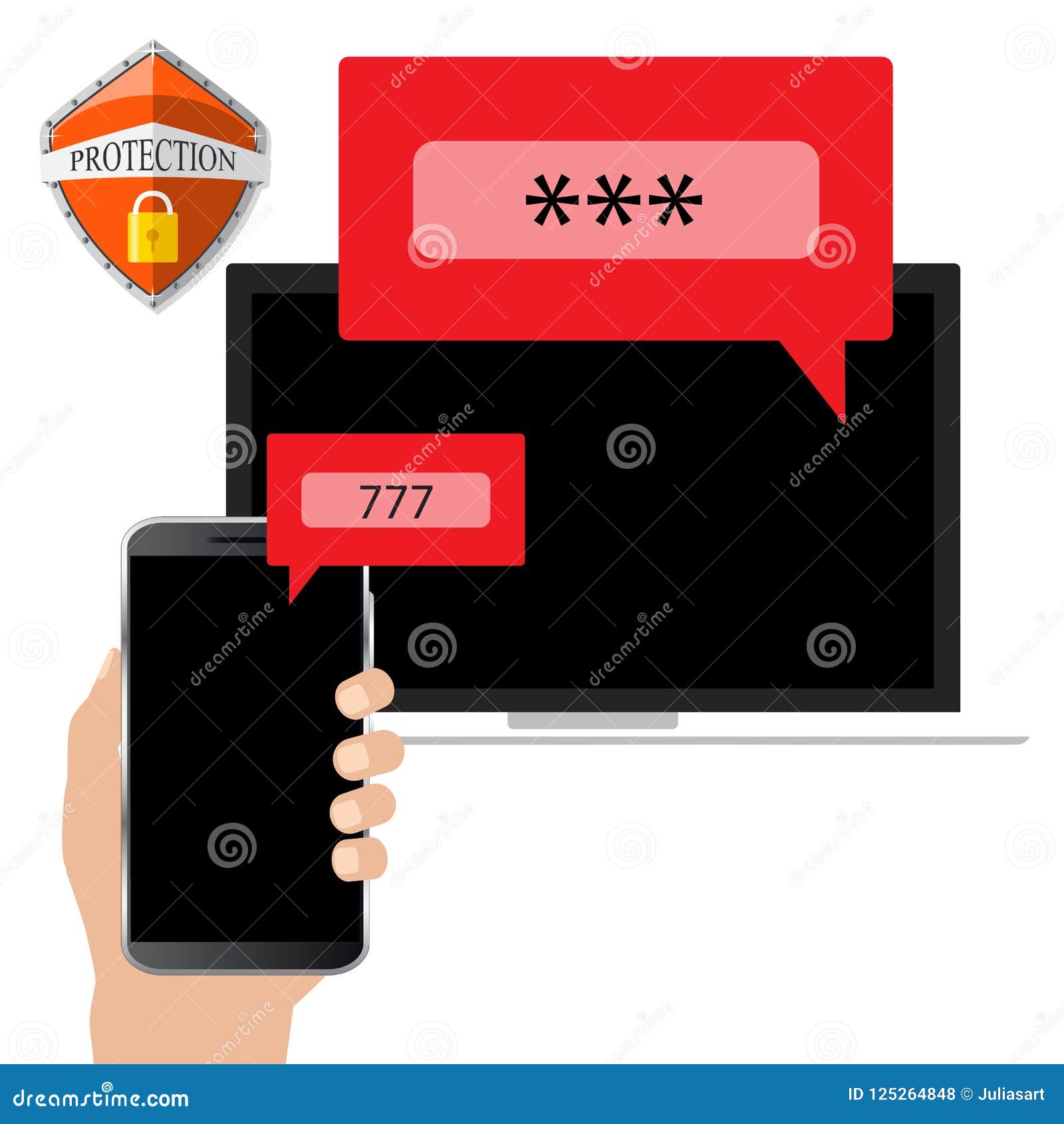Smartphone and Computer Security. Vector Illustration. Two Step Stock ...