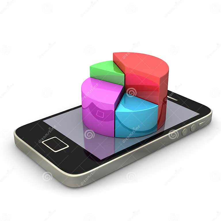 Smartphone Diagram stock illustration. Illustration of chart - 29505238