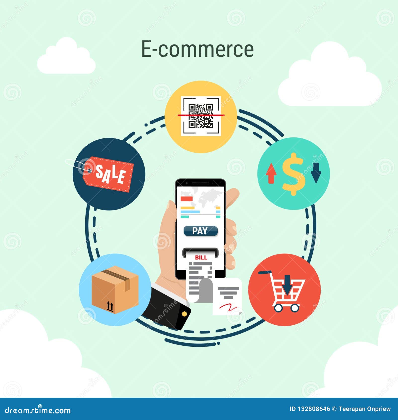 E-Commerce Infographic Concept With Shopping Cart Symbol Stock Image ...