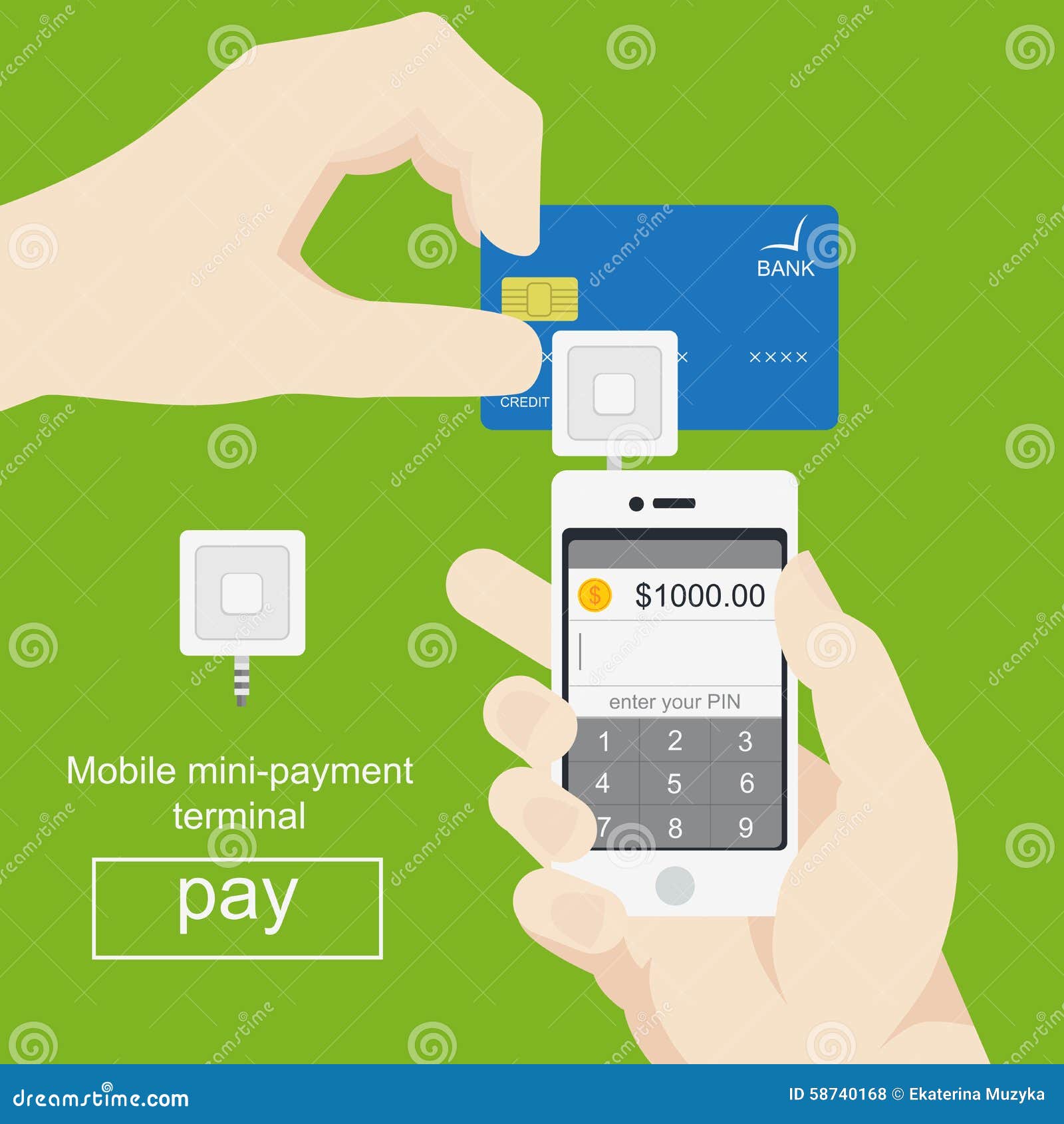 Smartphone with Processing of Mobile Payments from Stock Vector ...