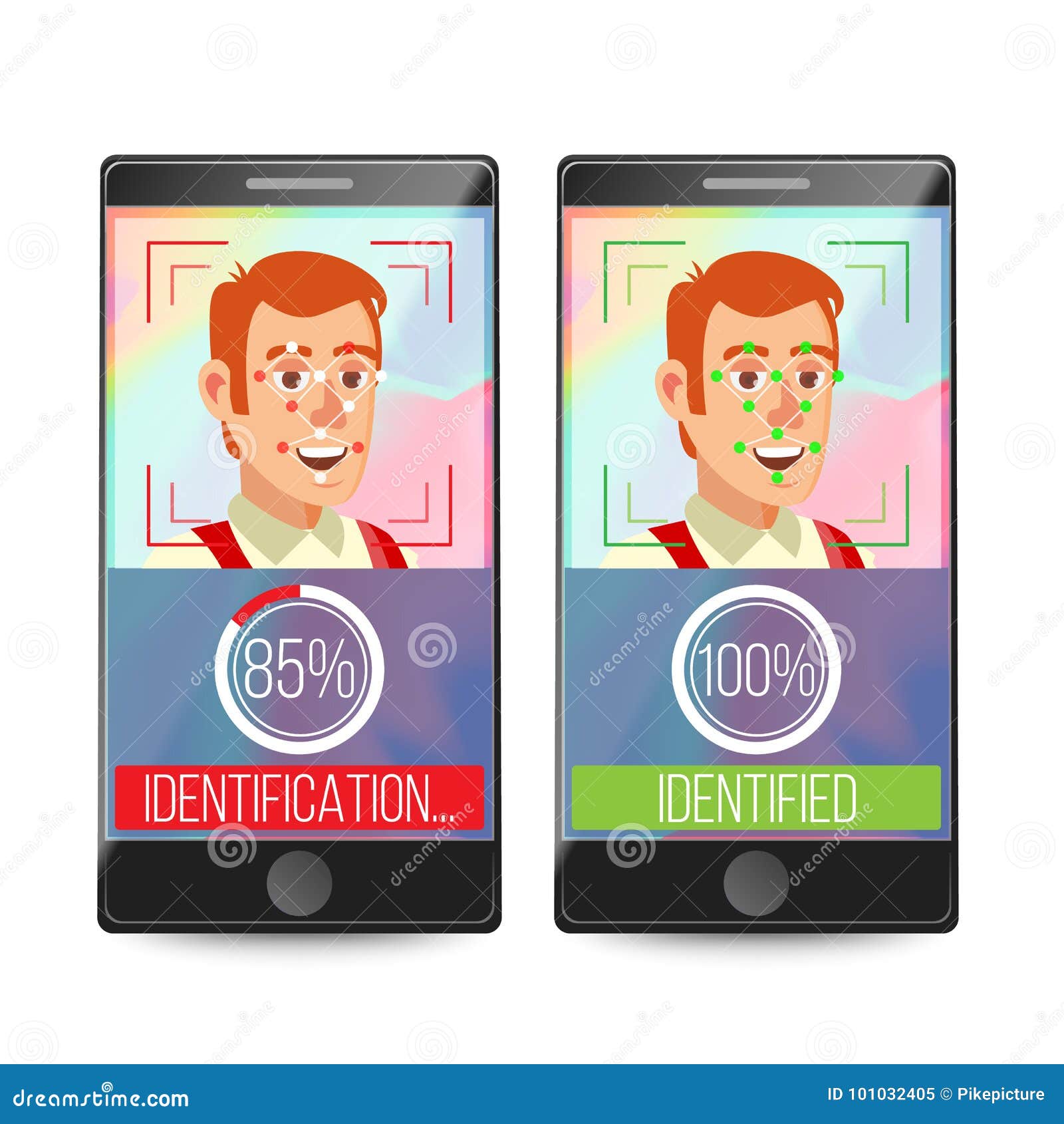 Smartphone Scan Person Face Vector. Electronic Identity Verification ...